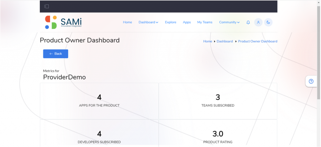 Manage Rate Plans – MySAMi